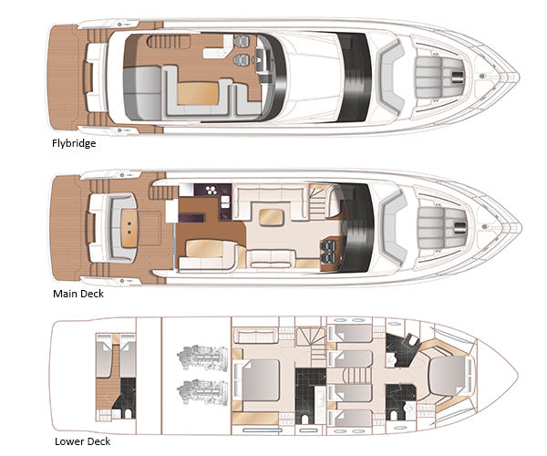 Viking Sport Cruisers - Discover the Difference